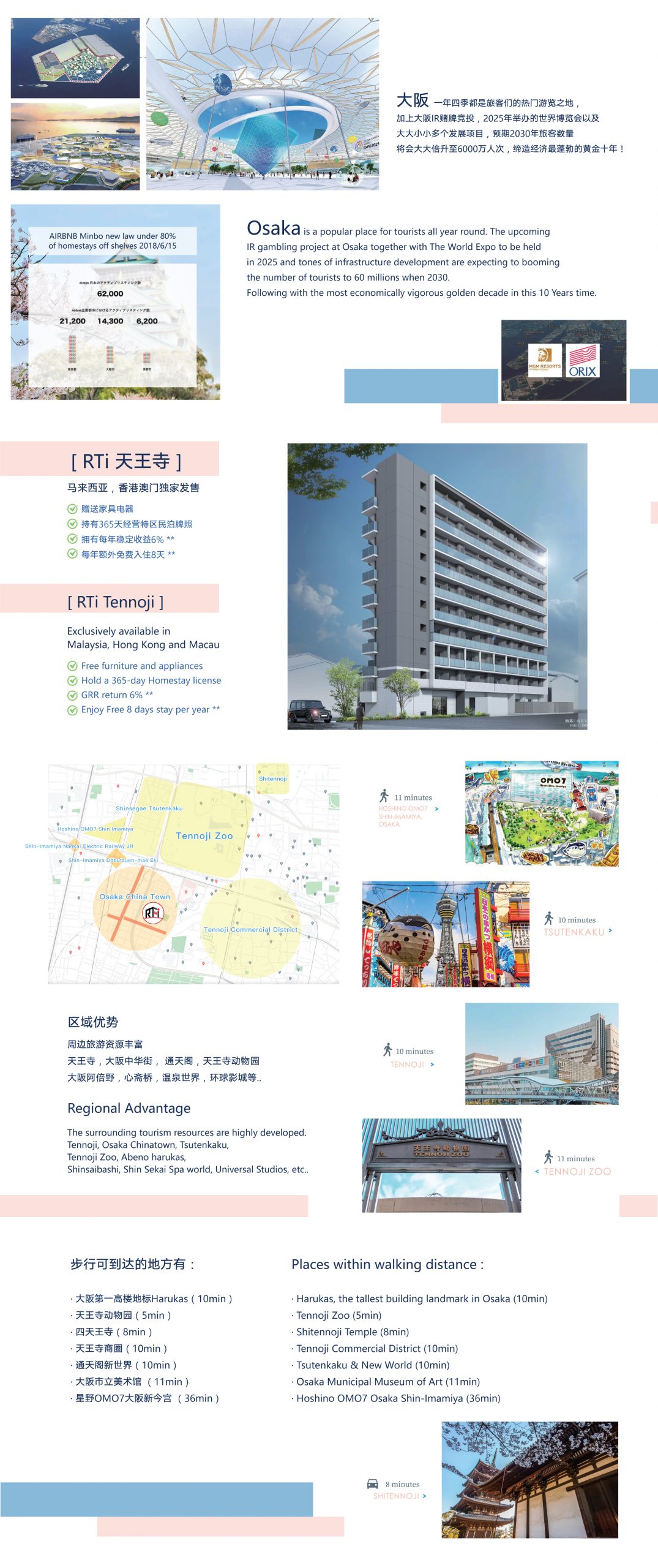 Japan Property Development – RT-groups
